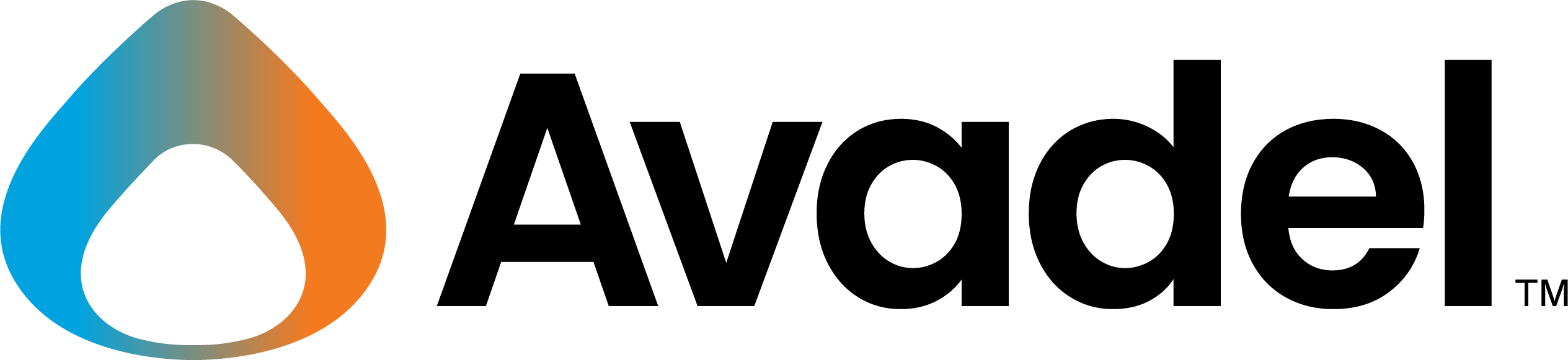 AvadelPharmaceuticals-2020-04-28 | Piper Sandler