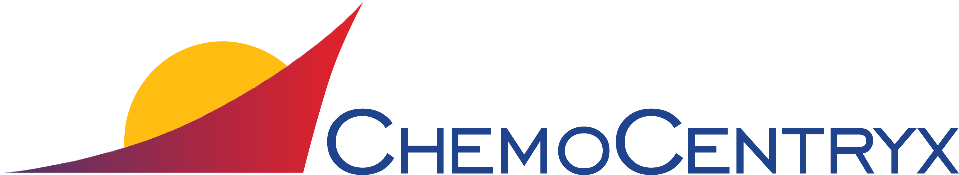 ChemoCentryxInc-2020-06-10 | Piper Sandler