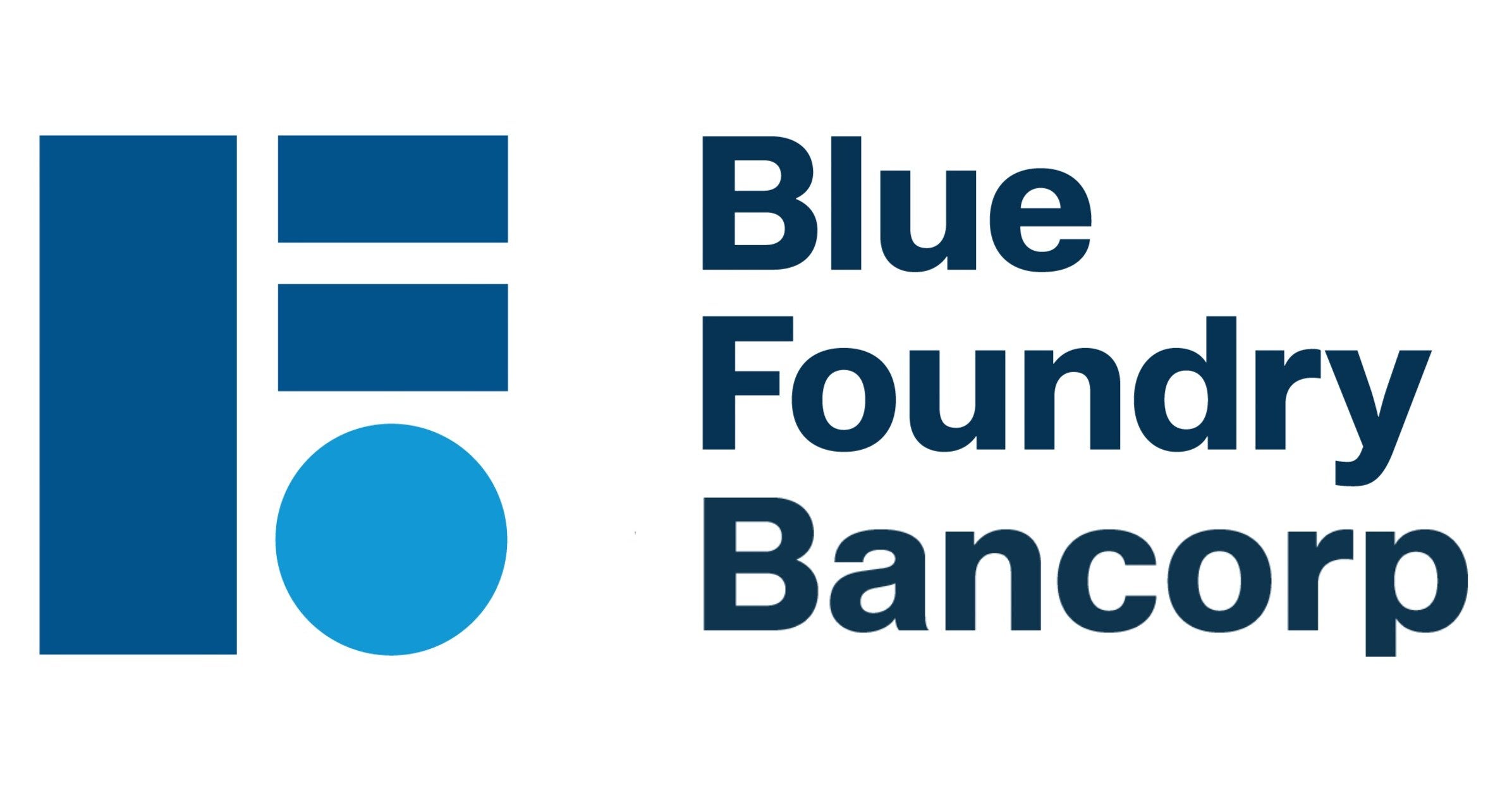 Blue Foundry Bancorp - 2025/11/24 | Piper Sandler